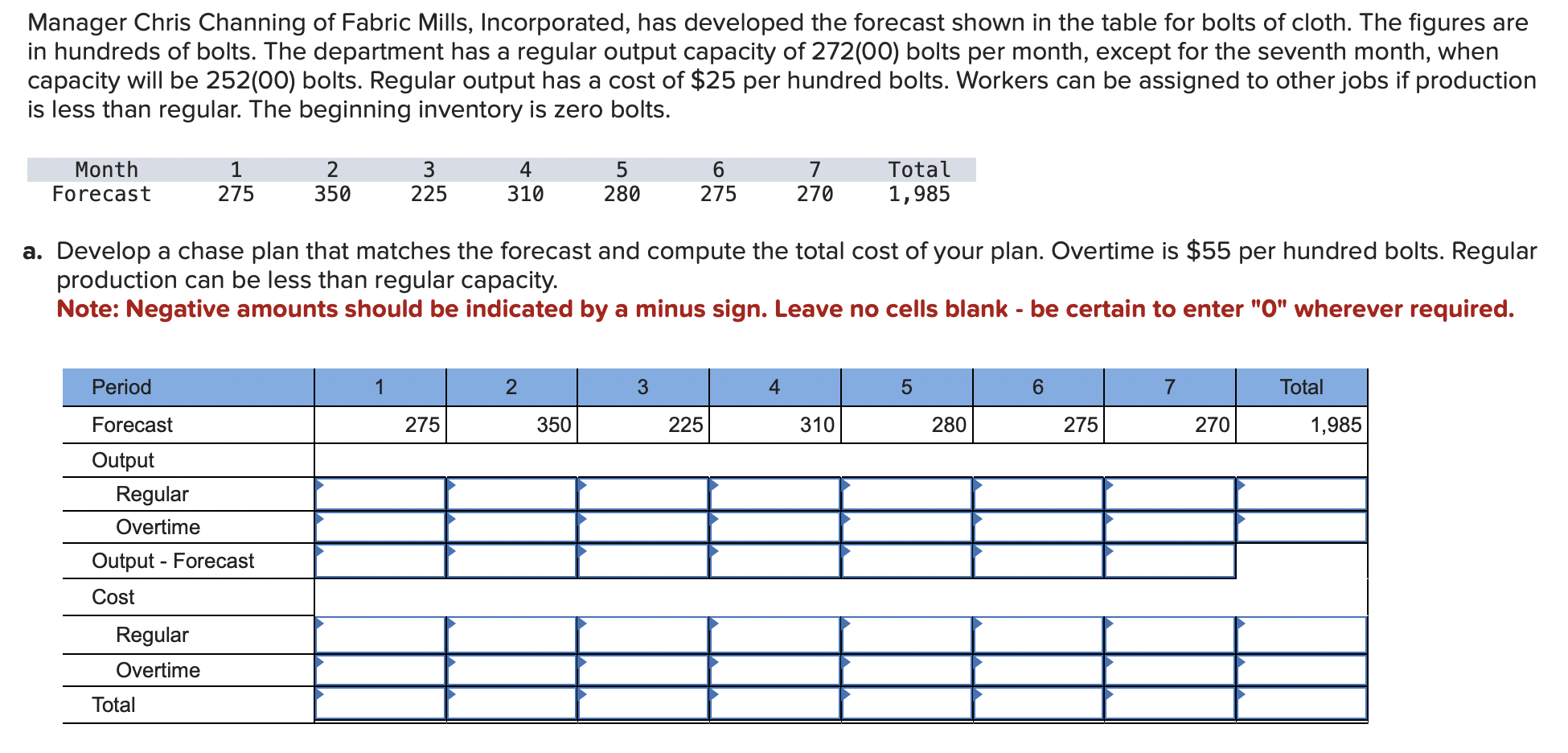 Solved Manager Chris Channing of Fabric Mills, Incorporated, | Chegg.com