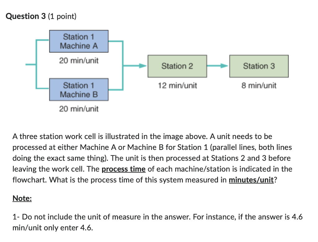 Solved Question 3 (1 point) A three station work cell is | Chegg.com