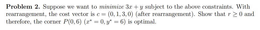 Solved Problem 2. Suppose we want to minimize 3x+y subject | Chegg.com