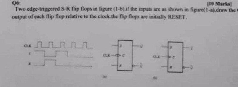 Solved Q6: 110 Mark Two edge-triggered S-R flip flops in | Chegg.com