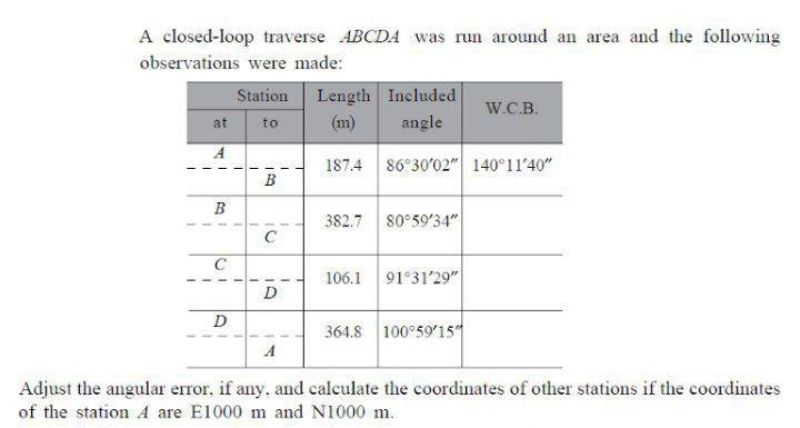 Solved A Closed Loop Traverse Abcda Was Run Around An Area 