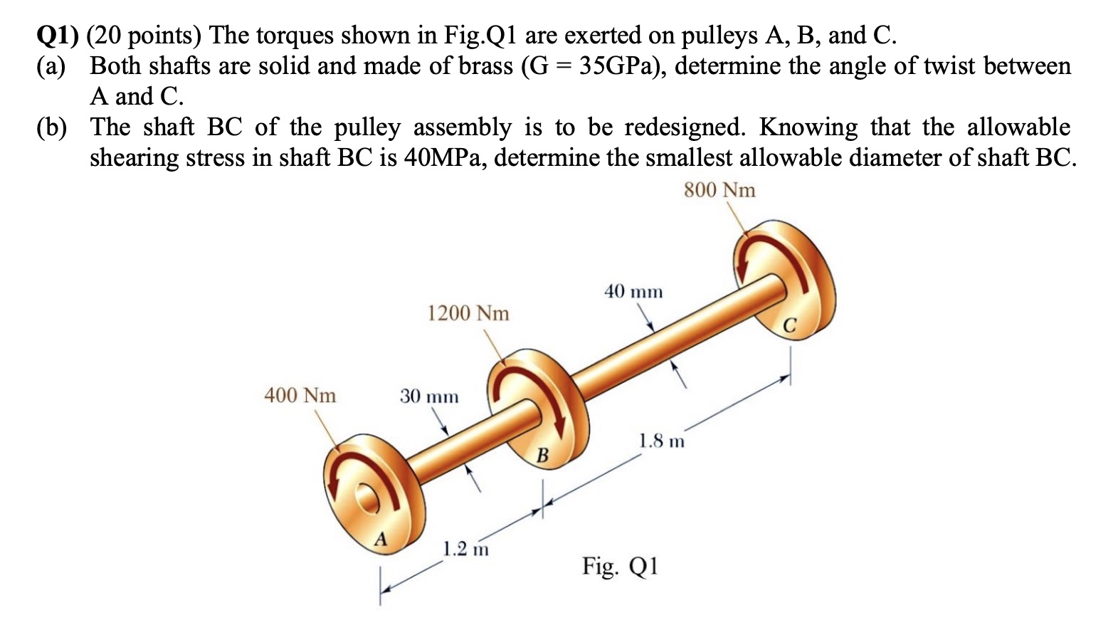 Solved Q1) (20 points) The torques shown in Fig.Q1 are | Chegg.com