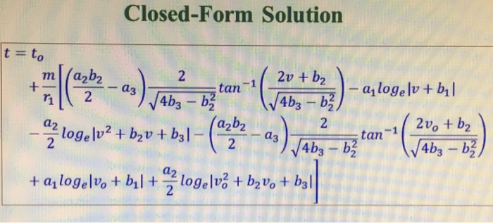 Solved Homework -1 Based on the closed-form solution (a) | Chegg.com