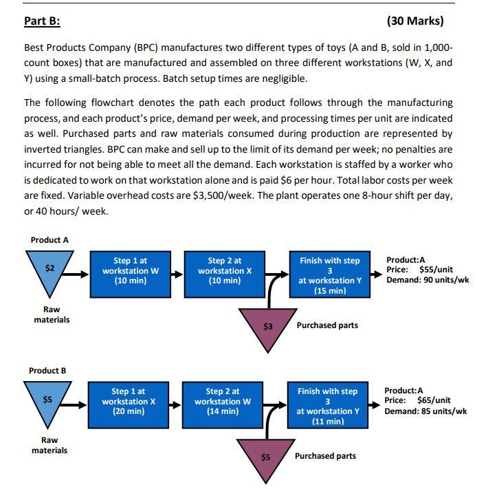 Solved Part B: (30 Marks) Best Products Company (BPC) | Chegg.com
