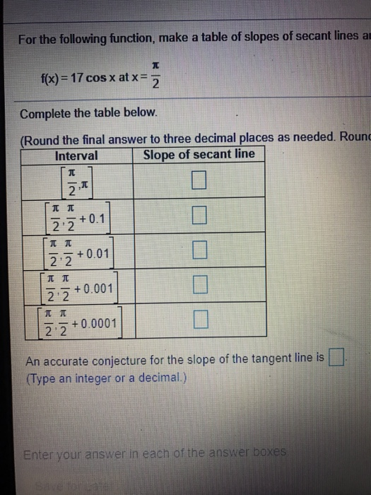 Solved For the following function make a table of slopes of | Chegg.com