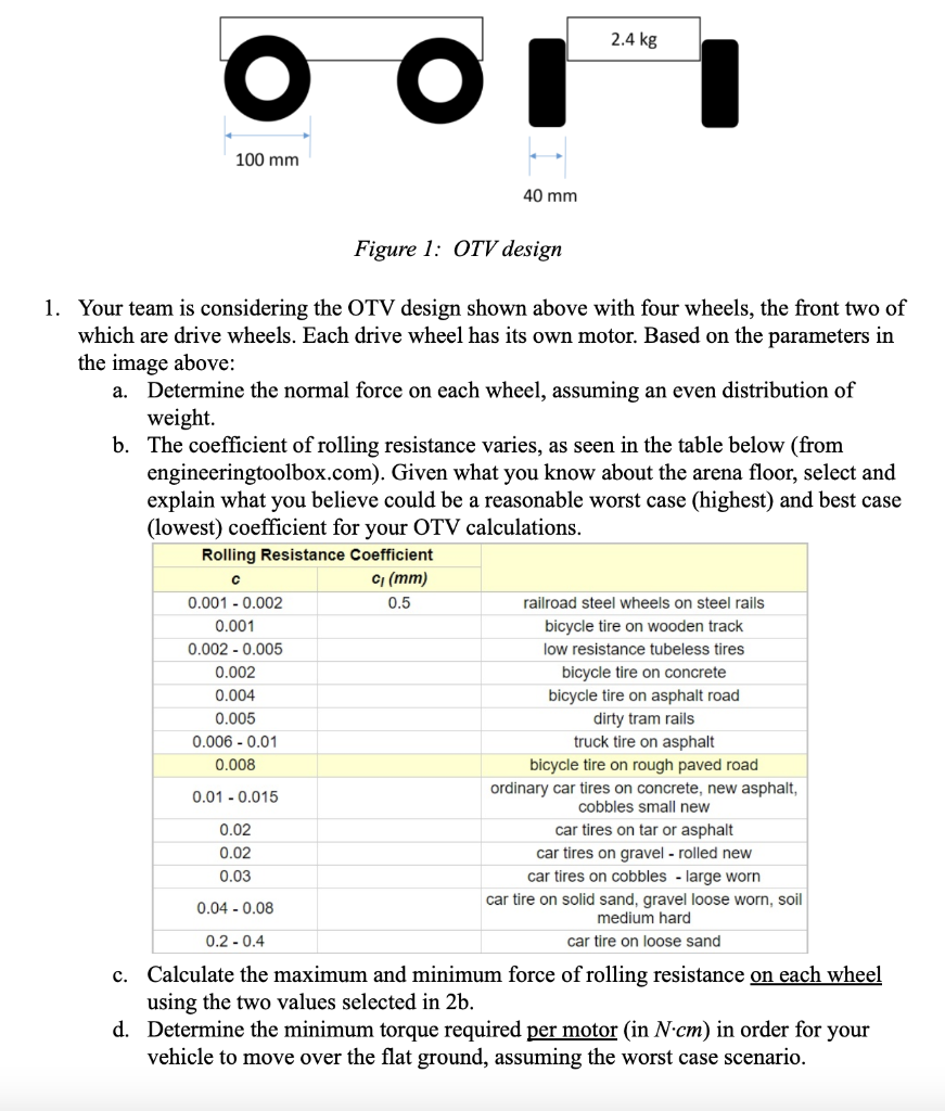 Solved Figure 1: OTV design 1. Your team is considering the | Chegg.com