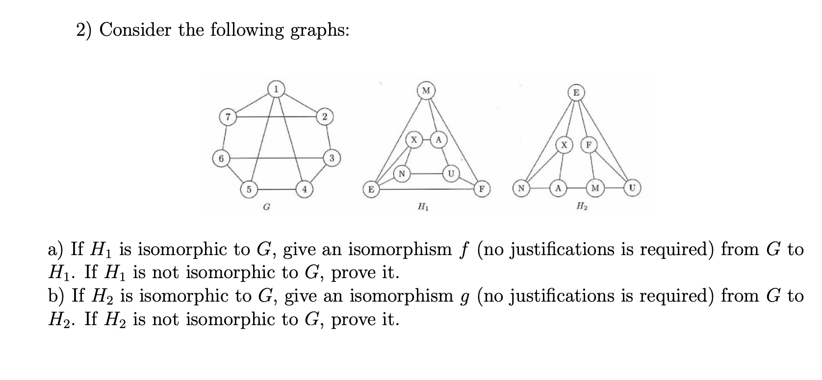 Solved SHOW ALL YOUR WORK. a) h1 is isomorphic b) h2 is not | Chegg.com