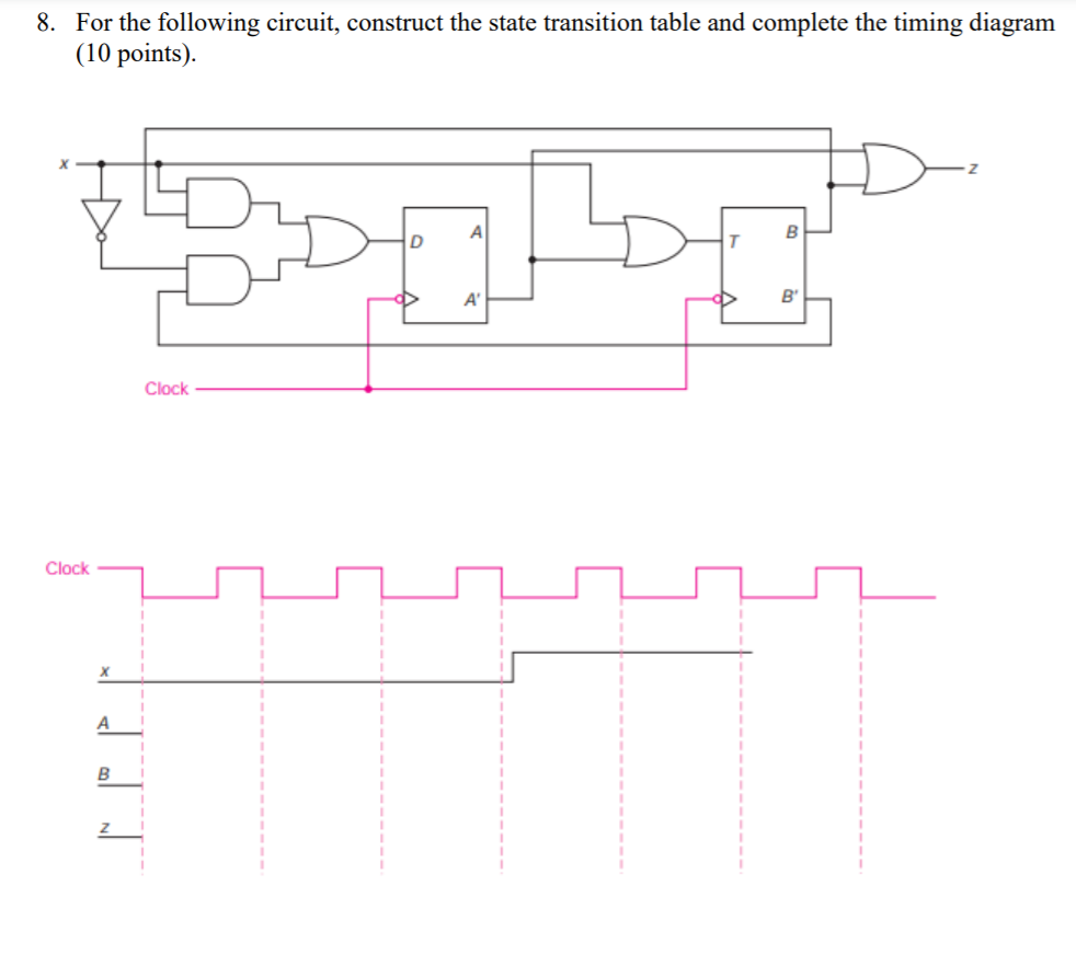 Solved 8. For the following circuit, construct the state | Chegg.com