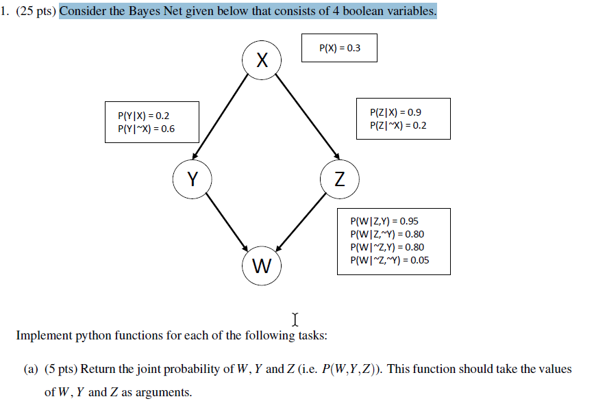 Solved 1. (25 pts) Consider the Bayes Net given below that | Chegg.com