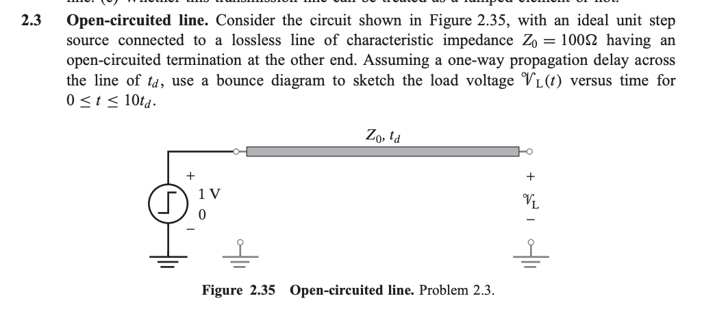 plot Vl(t) the voltage at the load and Vmid-line(t) | Chegg.com
