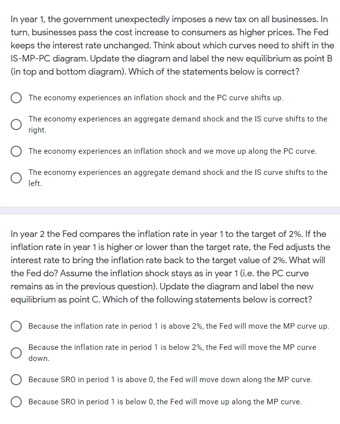Consider the full short-run model (IS-MP-PC). You | Chegg.com