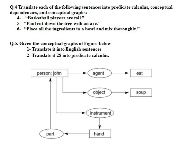 Solved 1) One of the properties of Semantic Networks is | Chegg.com