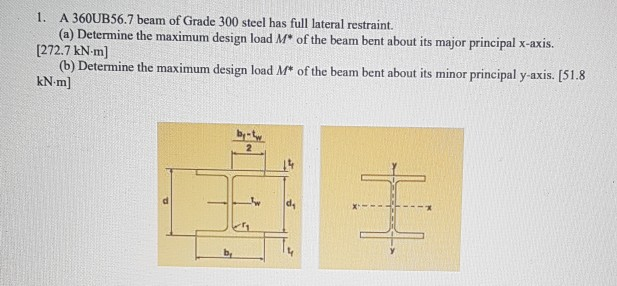 Solved 1. A 360UB56.7 beam of Grade 300 steel has full | Chegg.com
