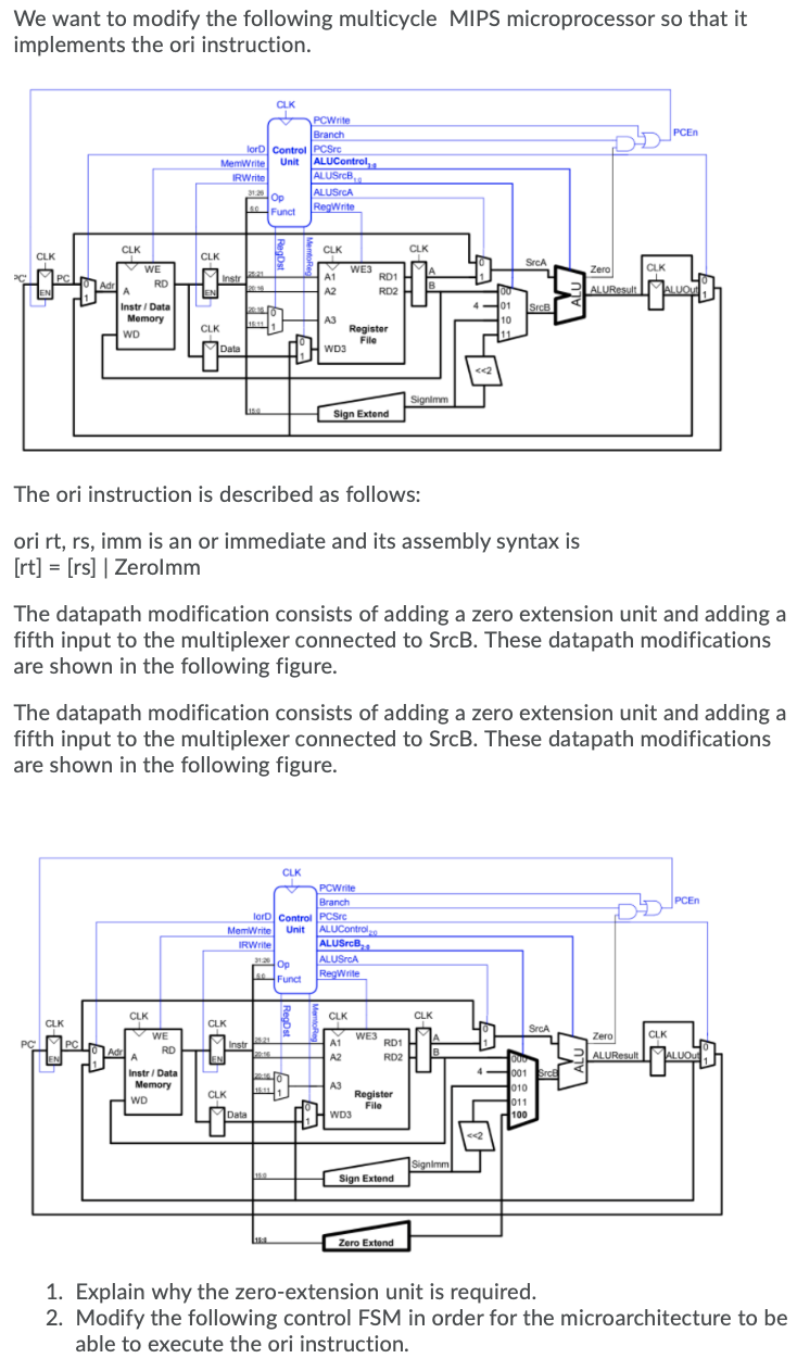 Solved We want to modify the following multicycle MIPS | Chegg.com