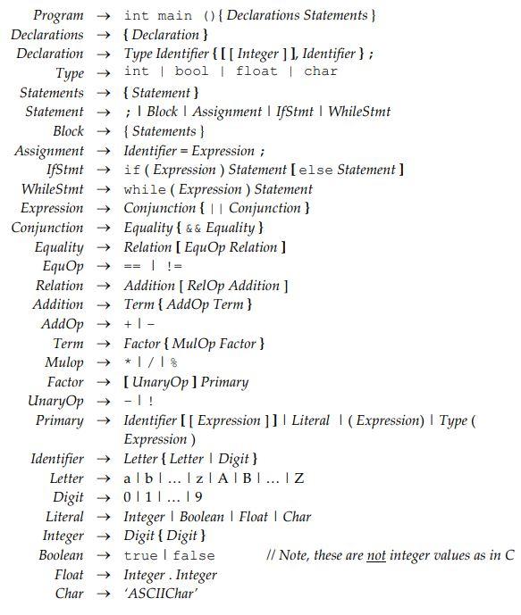 Solved 1. Create a parse tree of int main() { int x; bool | Chegg.com
