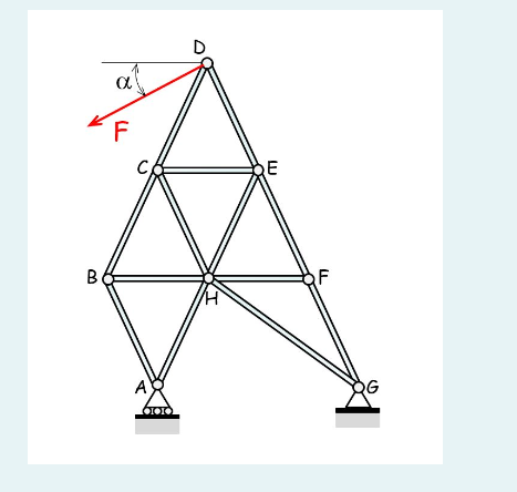 Solved Determine the rod HE rod force using the cutting | Chegg.com