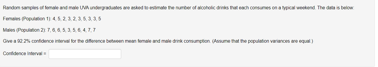 Solved Random samples of female and male UVA undergraduates | Chegg.com