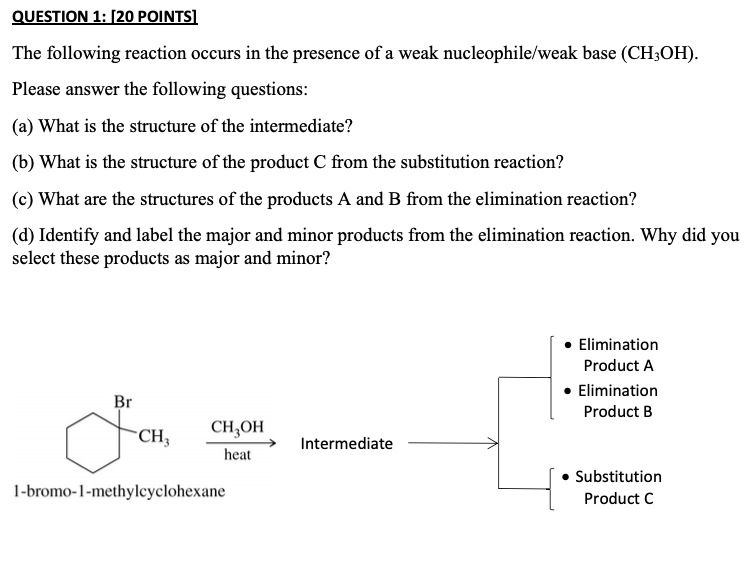 Solved QUESTION 1: [20 POINTS) The following reaction occurs | Chegg.com