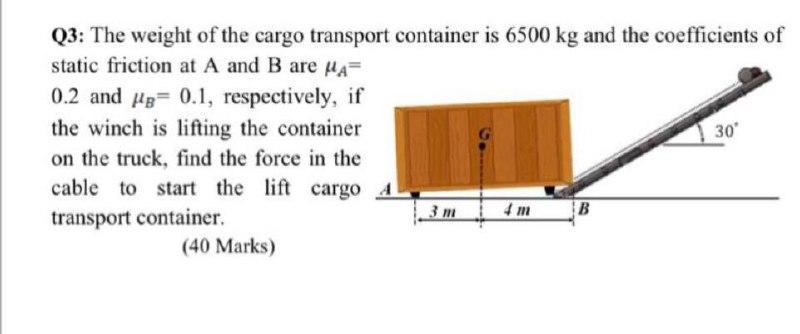 Solved Q3: The weight of the cargo transport container is | Chegg.com
