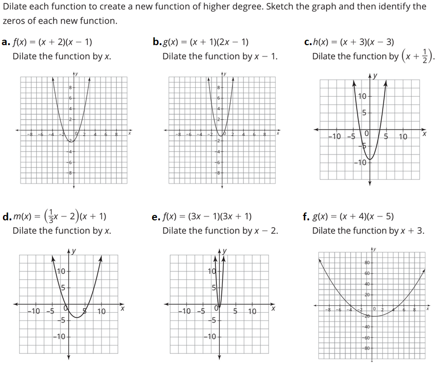 Solved Dilate each function to create a new function of | Chegg.com