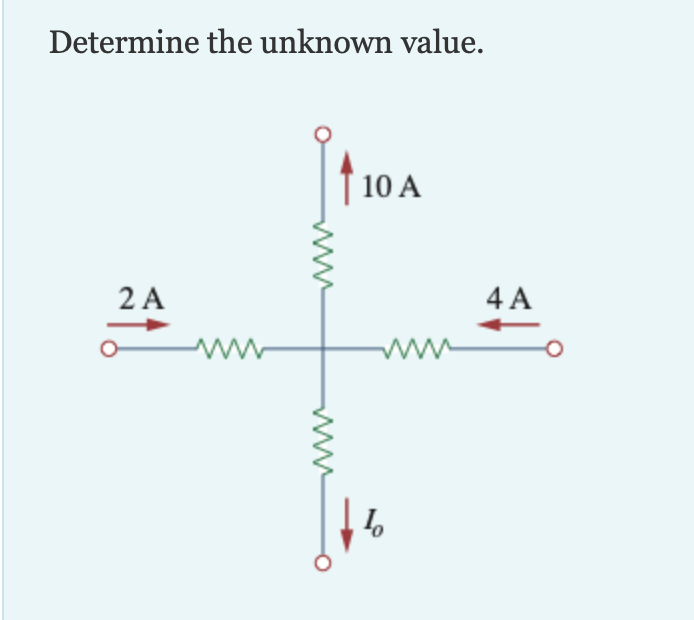 Solved Determine the unknown value. | Chegg.com