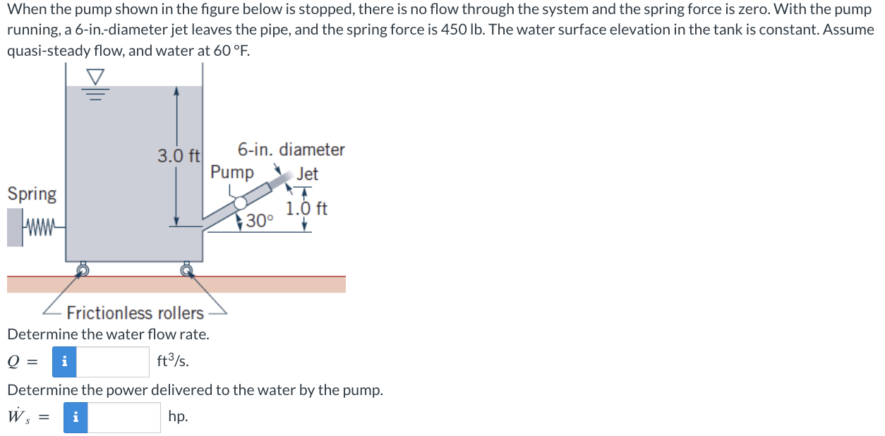 Solved When the pump shown in the figure below is stopped, | Chegg.com