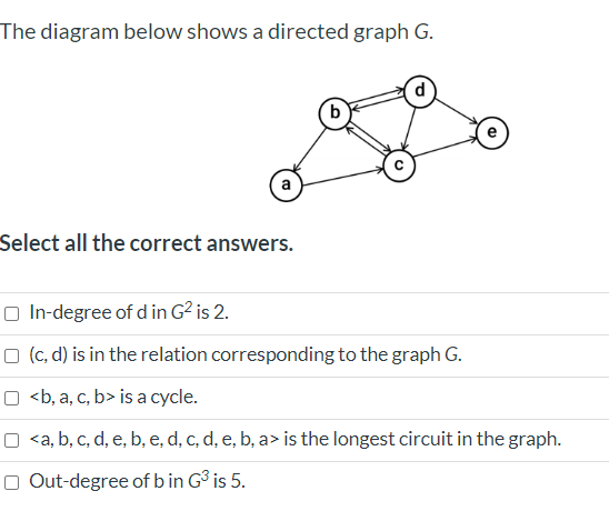 Solved The diagram below shows a directed graph G. Select | Chegg.com
