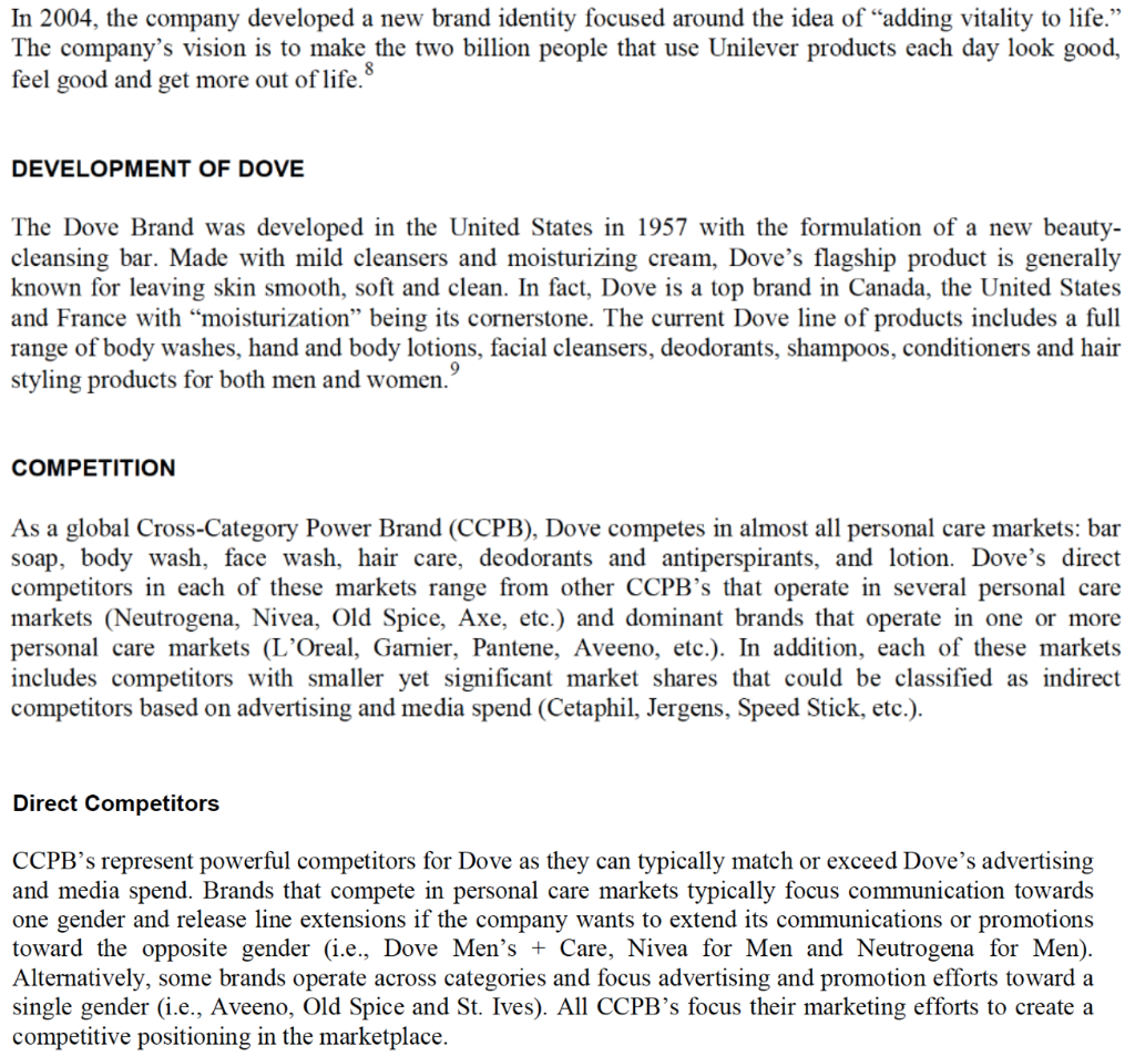 Solved 1. Introduction 2. Using Dove Real Beauty Sketches | Chegg.com