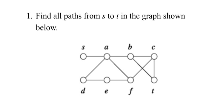 Solved (iii) 5. What are the connectivity and edge | Chegg.com