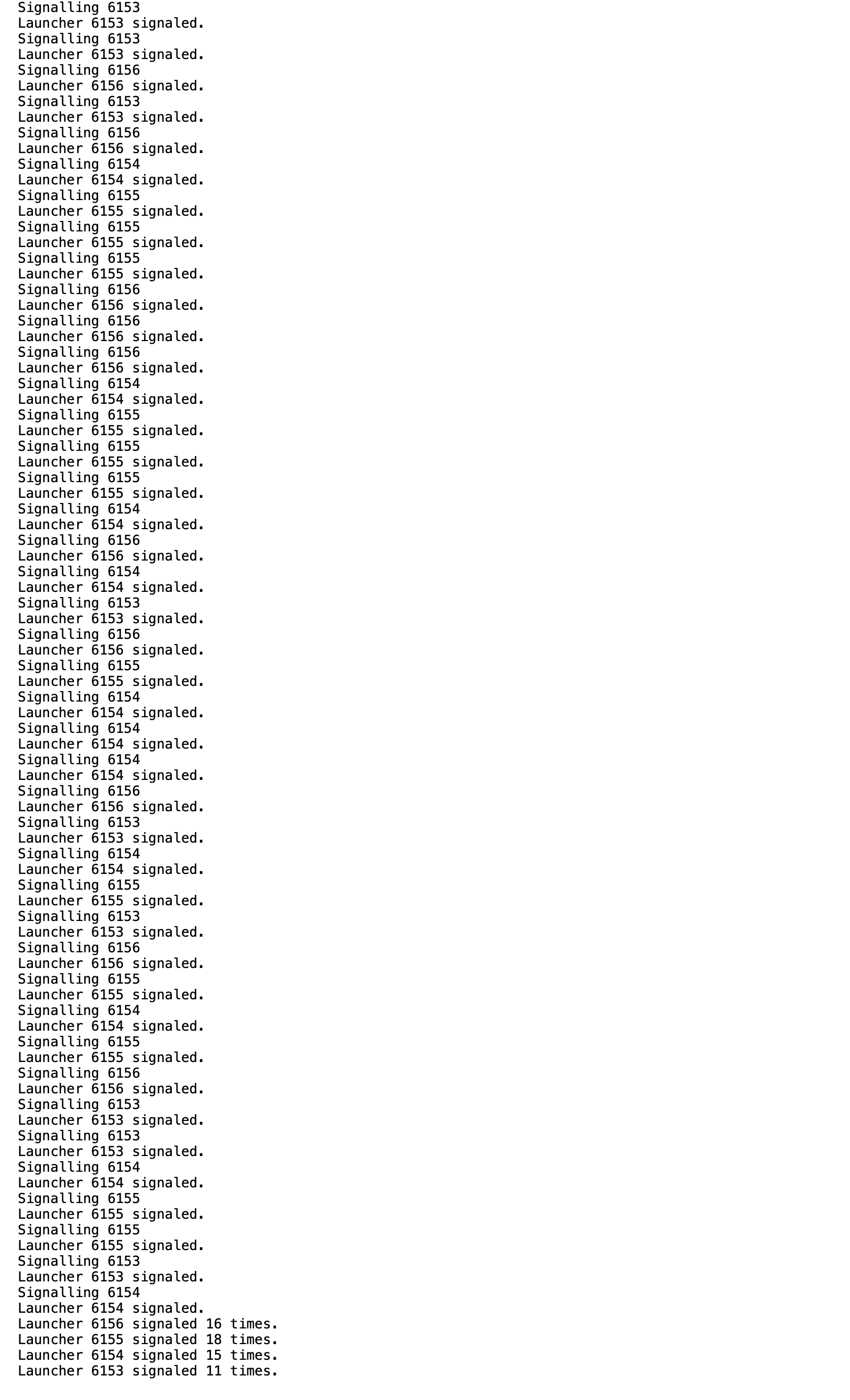 Solved Increment counter and prints the process id. b. | Chegg.com