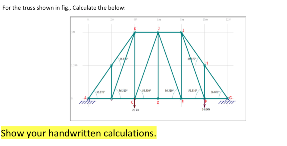 Solved For the truss shown in fig., Calculate the below: 1om | Chegg.com