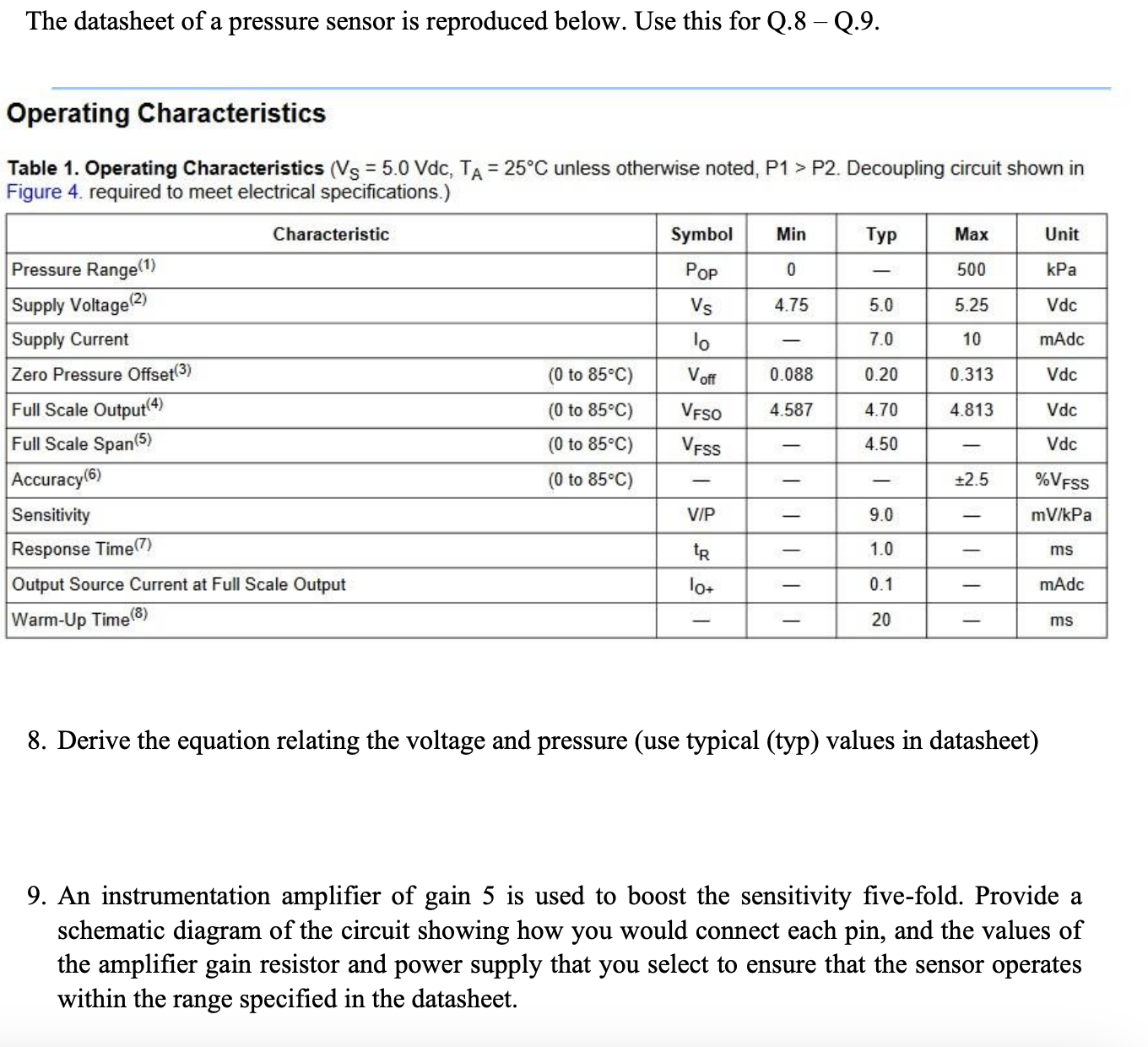 Solved The datasheet of a pressure sensor is reproduced | Chegg.com