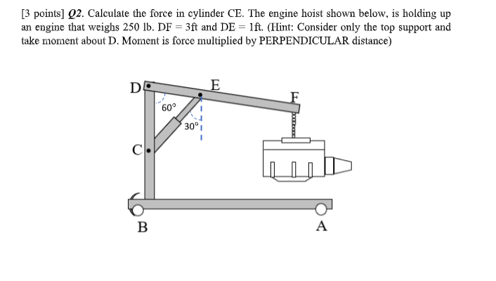Solved [3 points] Q2. Calculate the force in cylinder CE. | Chegg.com