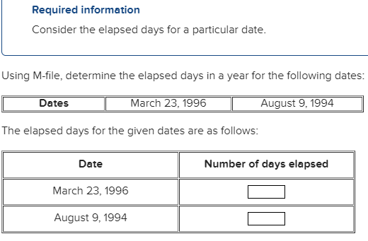 Solved Required Information Consider The Elapsed Days For A Chegg solved-required-information-consider-the-elapsed-days-for-a-chegg