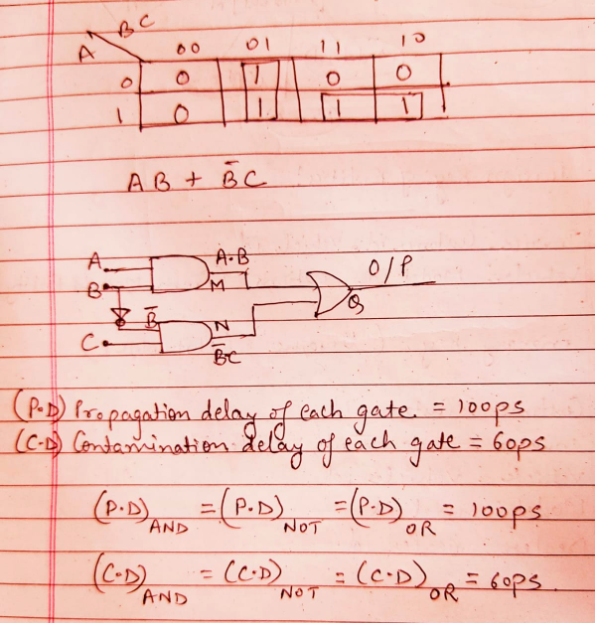 Question 1: Suppose each gate has propagation delay | Chegg.com