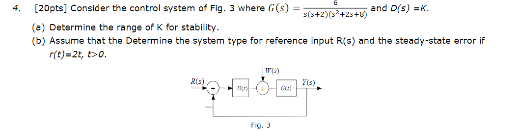 Solved 4. [20pts] Consider the control system of Fig. 3 | Chegg.com