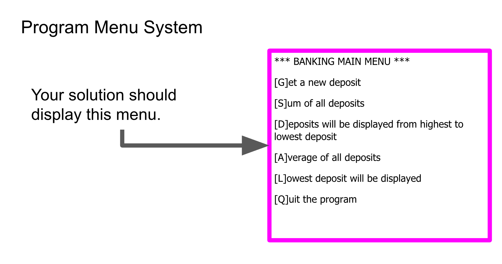 Solved Program Specitications Create the following functions | Chegg.com