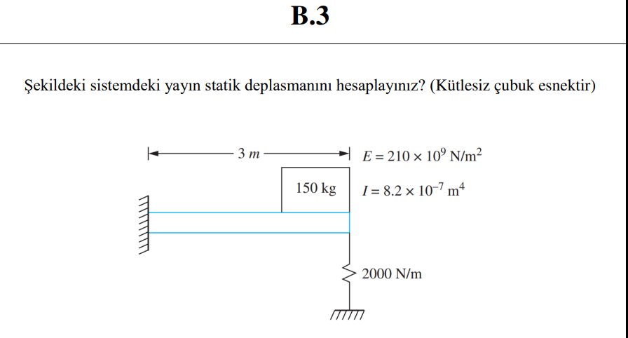 (Of course mechanical vibration)Calculate the static | Chegg.com