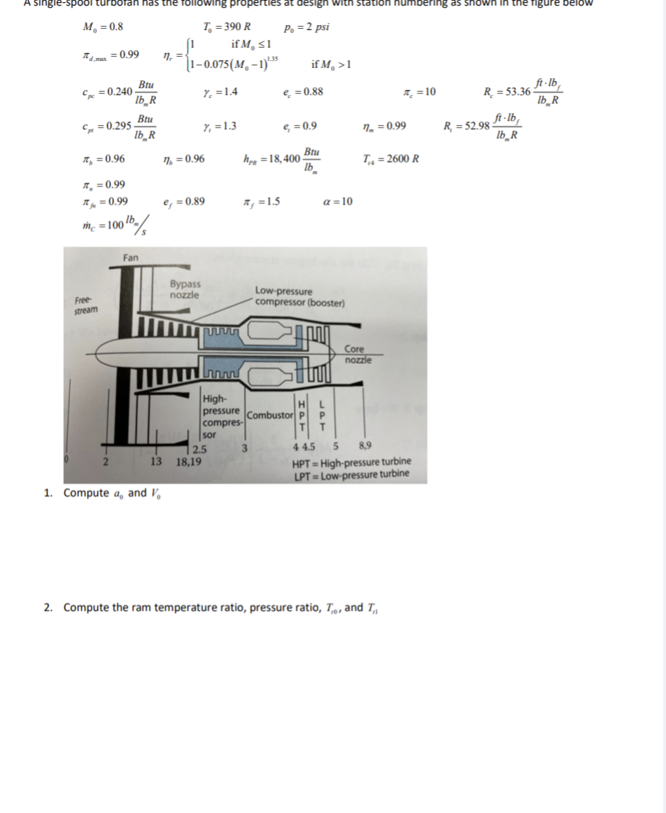 Solved Compute the ram efficiency and diffuser pressure | Chegg.com