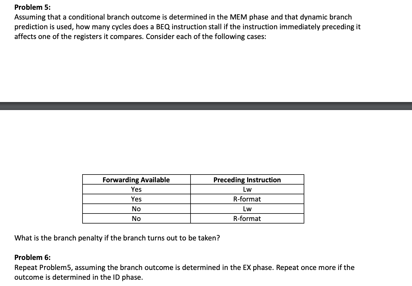 Solved Do not copy the answer from other questions! IT IS | Chegg.com