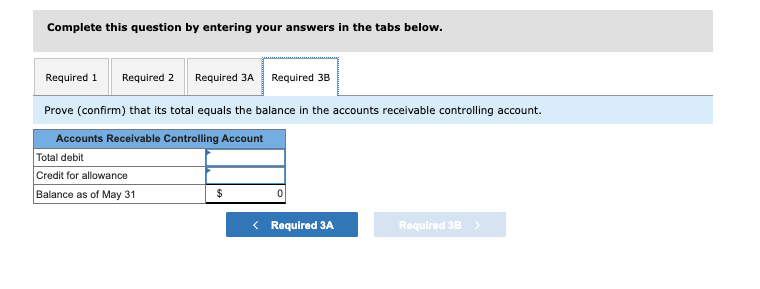 Solved Exercise 7-12 (Algo) Posting to subsidiary ledger | Chegg.com