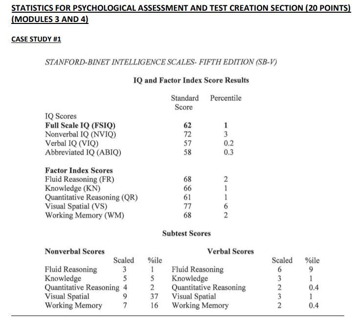Solved STATISTICS FOR PSYCHOLOGICAL ASSESSMENT AND TEST | Chegg.com