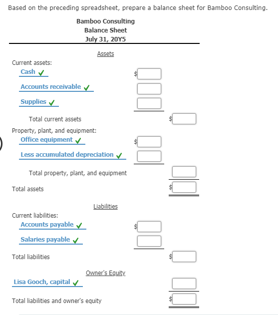 Solved Financial Statements from the End-of-Period | Chegg.com