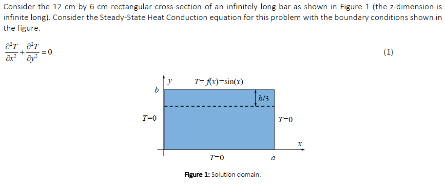 Solved Consider the 12 cm by 6 cm rectangular cross-section | Chegg.com