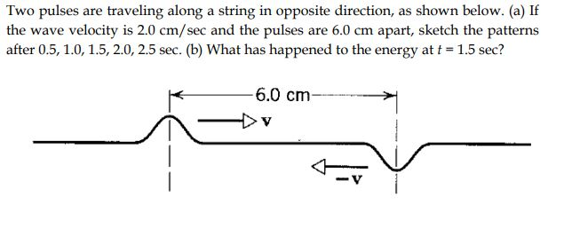 Solved Two pulses are traveling along a string in opposite | Chegg.com