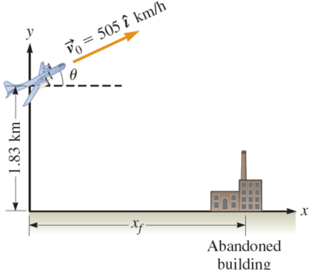 Solved Many bomber pilots are trained to fly upward as they | Chegg.com