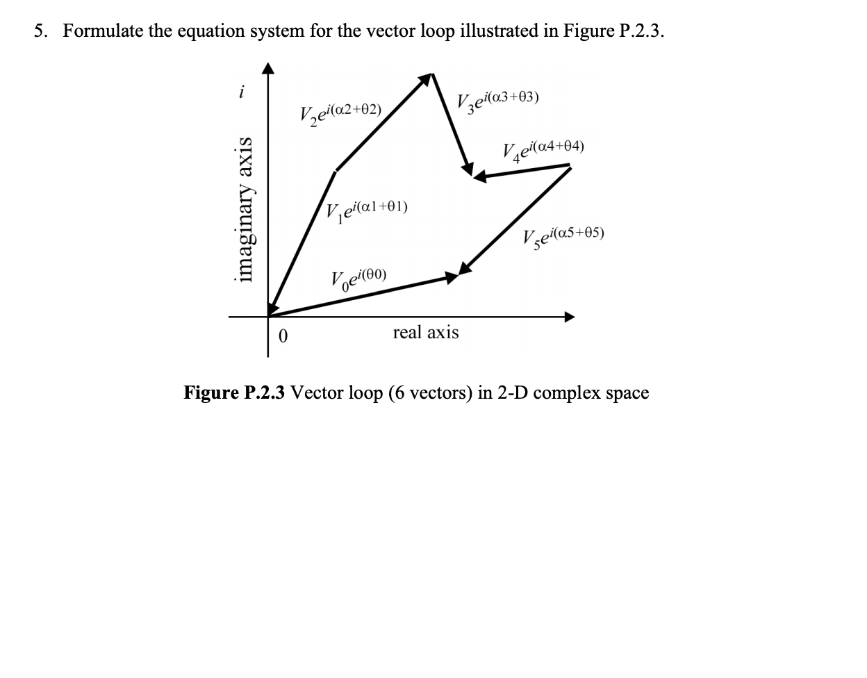 5. Formulate the equation system for the vector loop | Chegg.com