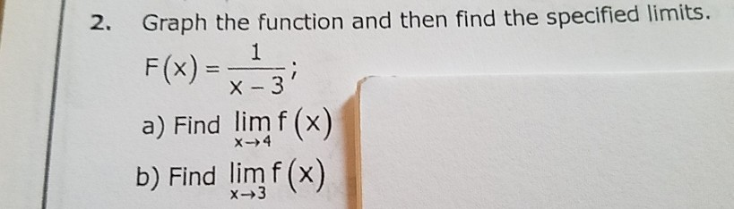 Solved Graph the function and then find the specified limits | Chegg.com