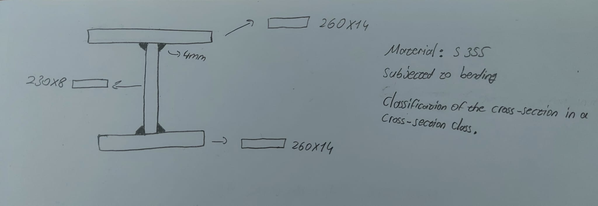 Solved Material: S 355 Subjected zo bending Classification | Chegg.com