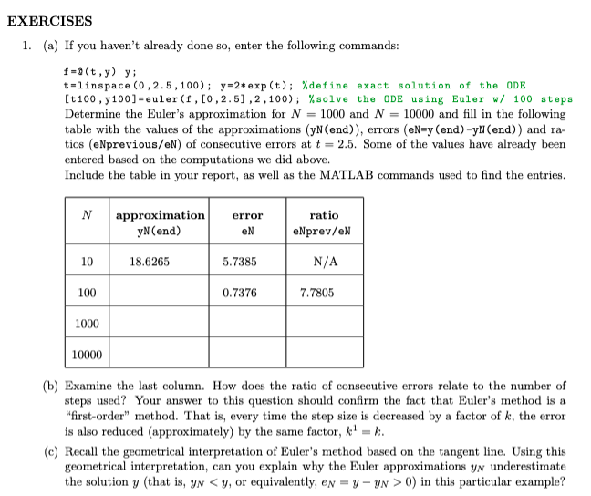 Solved EXERCISES 1. (a) If you haven't already done so, | Chegg.com